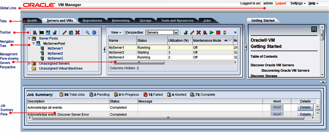 Oracle Virtualization - Pricing, Features, and Details in 2025